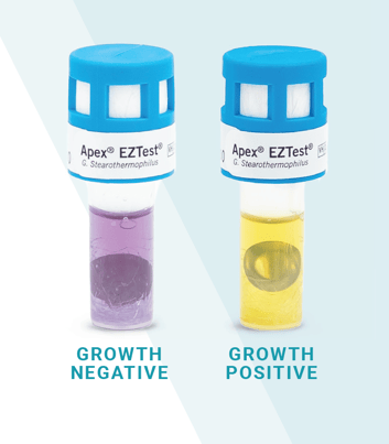 Apex EZTest | Self-contained Biological Indicator | Mesa Labs